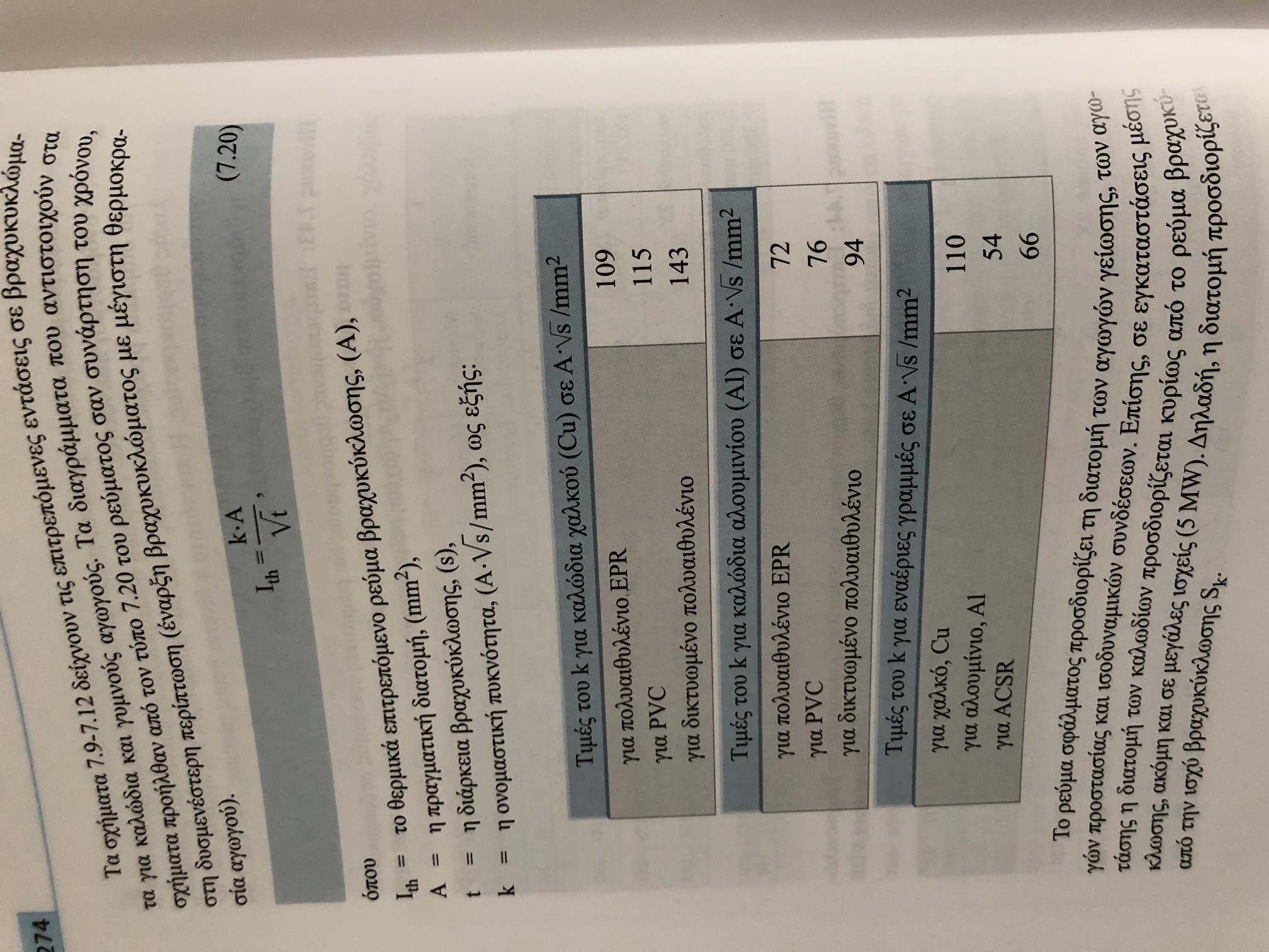eclass.uop.gr | ΜΕΤΑΦΟΡΑ - ΔΙΑΝΟΜΗ ΗΛΕΚΤΡΙΚΗΣ ΕΝ... | Έγγραφα