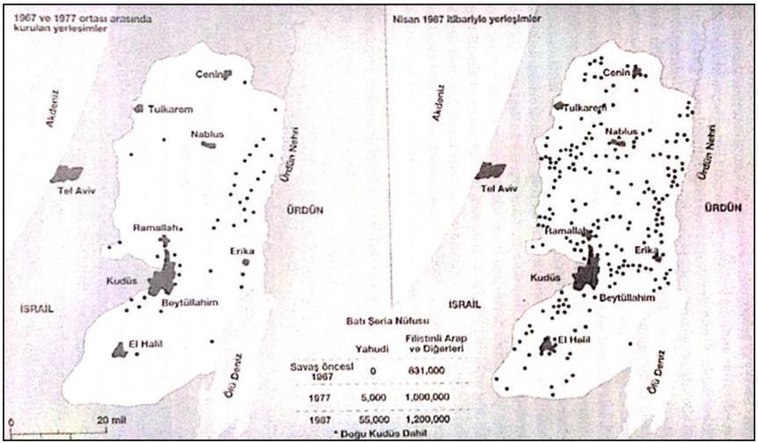 eclass.uop.gr | Το Παλαιστινιακό Ζήτημα: Μια Συγ... | Έγγραφα